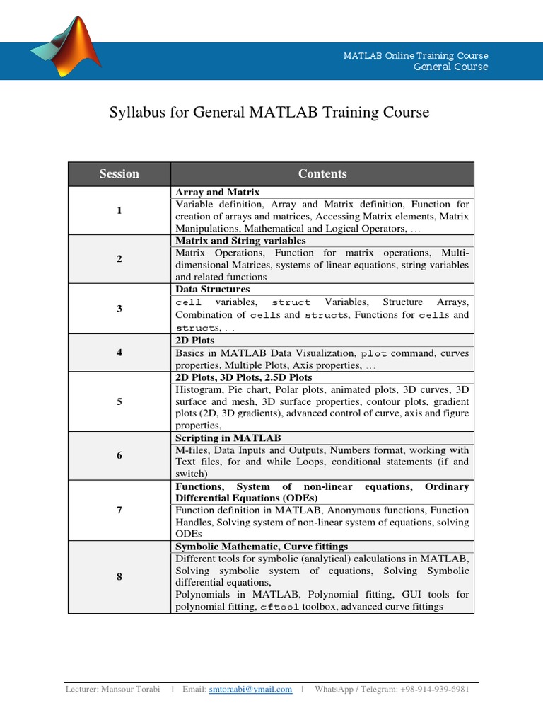 Syllabus For General MATLAB Training Course: Session | PDF | Matrix (Mathematics) | Matlab