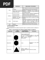 ISO 7010 - Señales de Seguridad | PDF | Enchufes y tomas de corriente ...