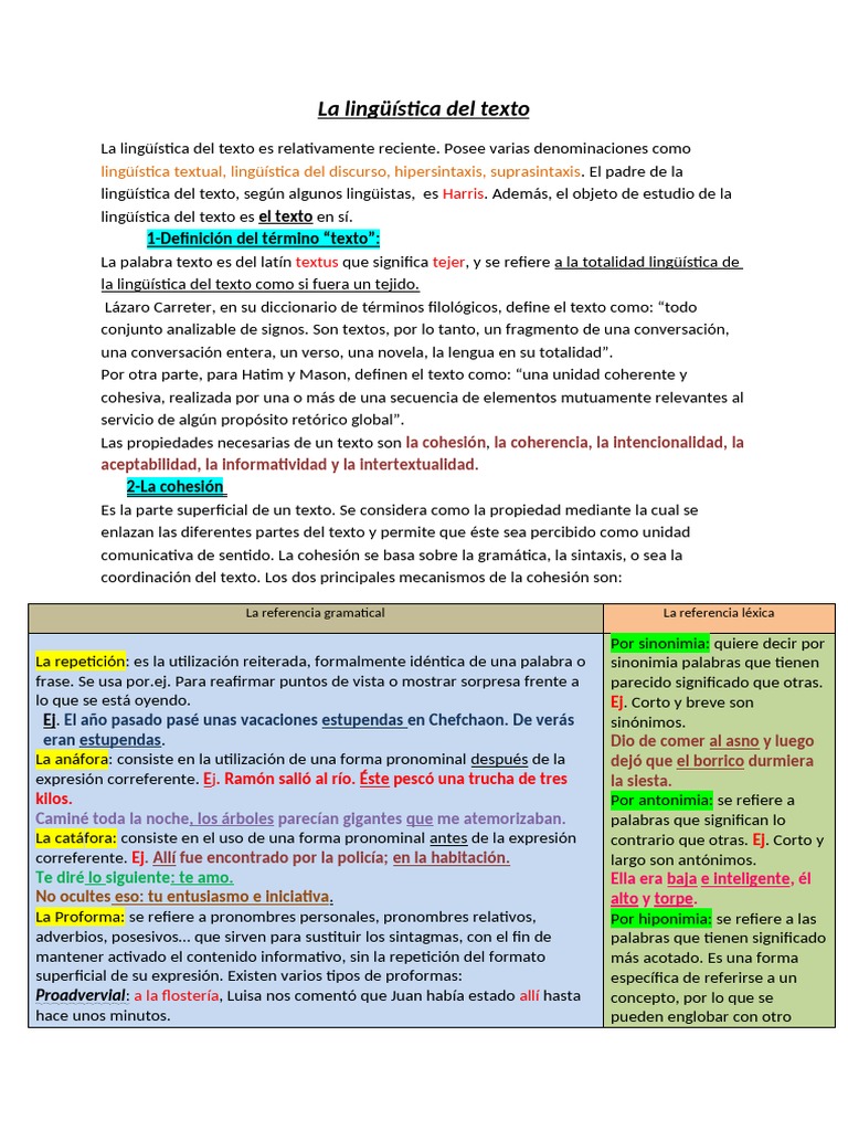 La Lingüística Del Texto | PDF | Pronombre | Lingüística