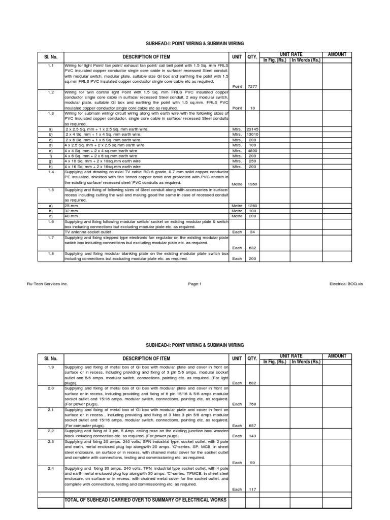 Electrical BOQ Final | PDF | Ac Power Plugs And Sockets | Electrical Wiring