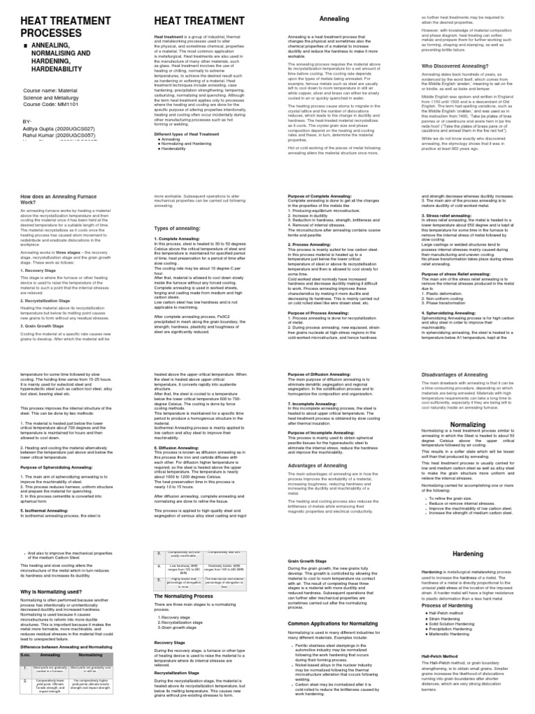 MME09MM 1101different Heat Treatment Process | PDF | Annealing ...