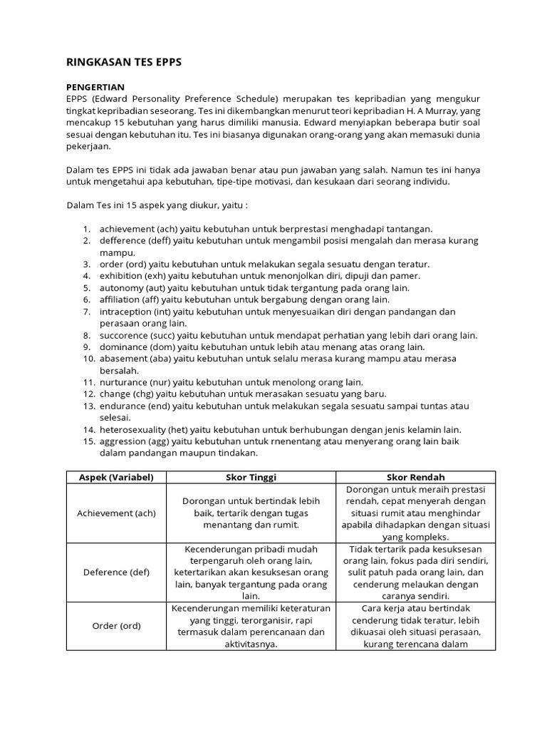 Ringkasan Tes Epps | PDF