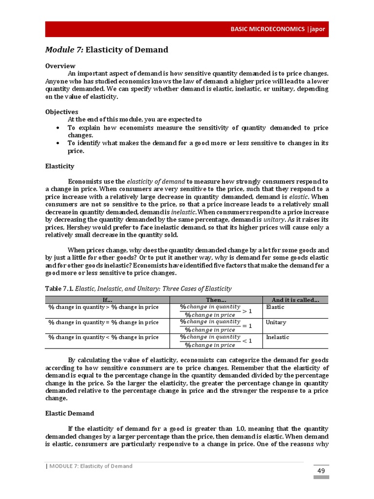 Module 7: Elasticity of Demand: Basic Microeconomics Japor | PDF ...