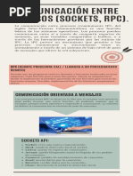 Sistemas de Archivos y Recursos (NFS, Impresoras) | PDF