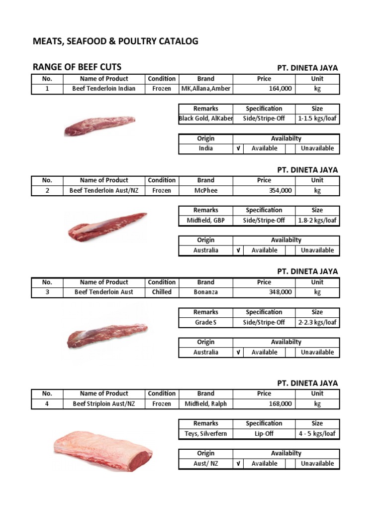 Meats Seafood Catalogue (Newer) For All Customers | PDF | Cuisine | Foods