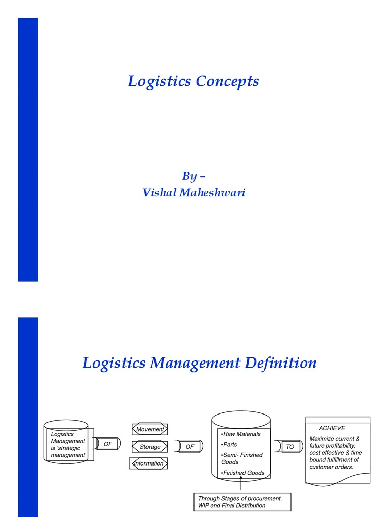 Essential Logistics Management Concepts | PDF