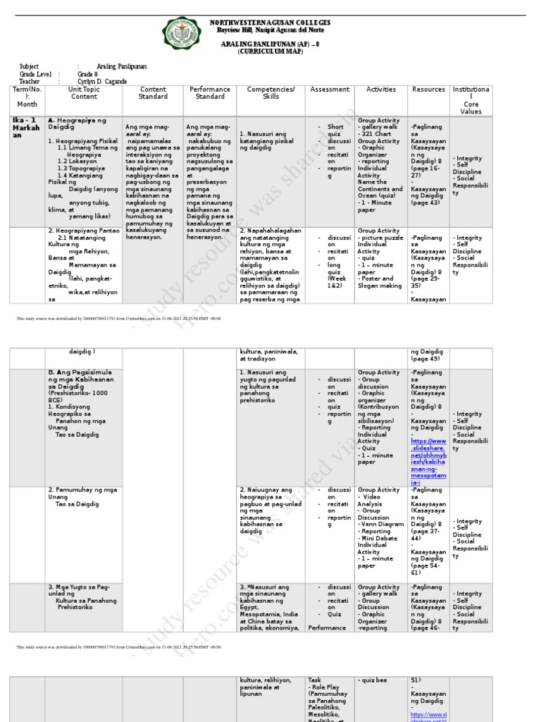 AP Curriculum Map | PDF