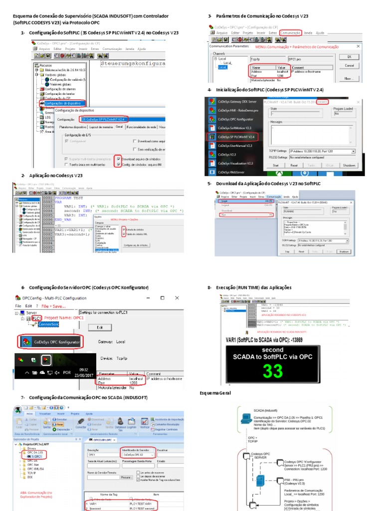 SCADA INDUSOFT e Codesys V23 via OPC | PDF