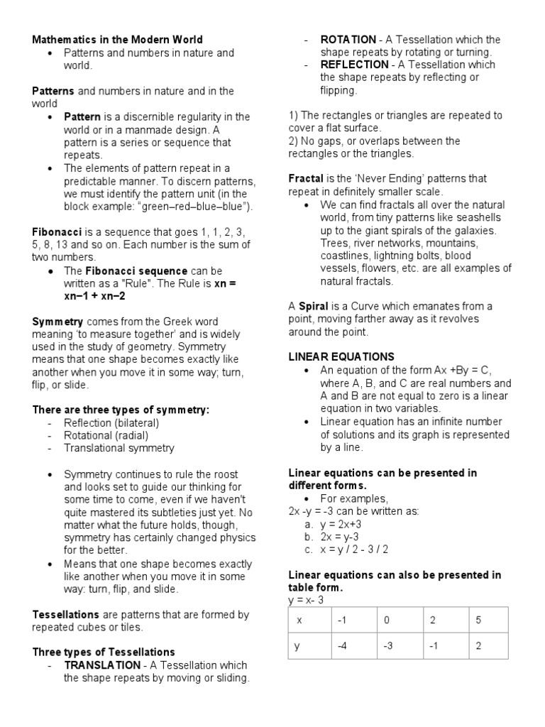 Math in The Modern World | PDF | Pattern | Shape