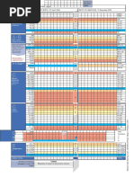 NEWS2 Chart 3 - NEWS Observation Chart - 0 PDF | PDF | Blood Pressure ...