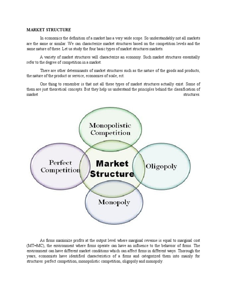 Typology of Market Structure | PDF | Monopoly | Oligopoly