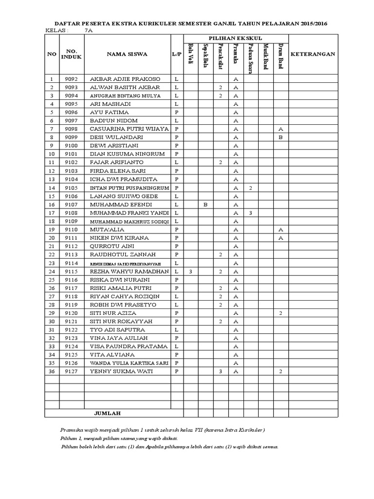 Absen Ekskul SEPAKBOLA | PDF