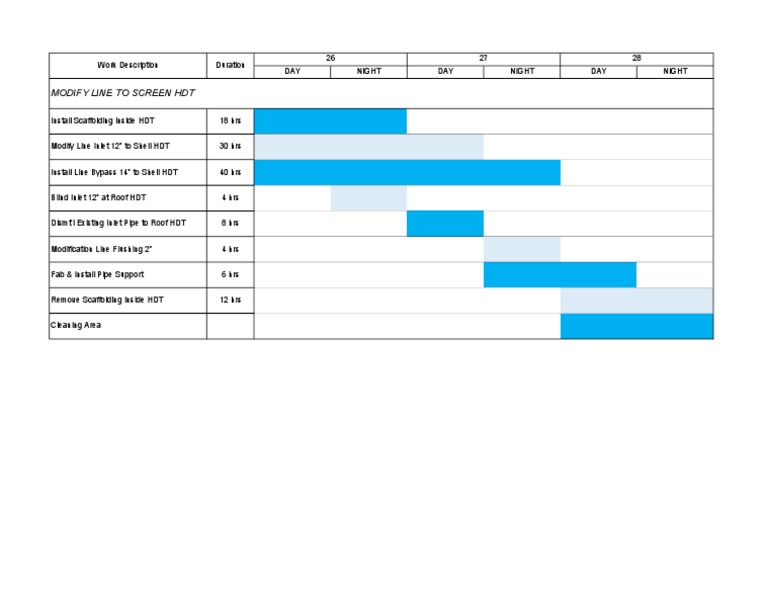 Schedule Modify Line To Screen HDT | PDF