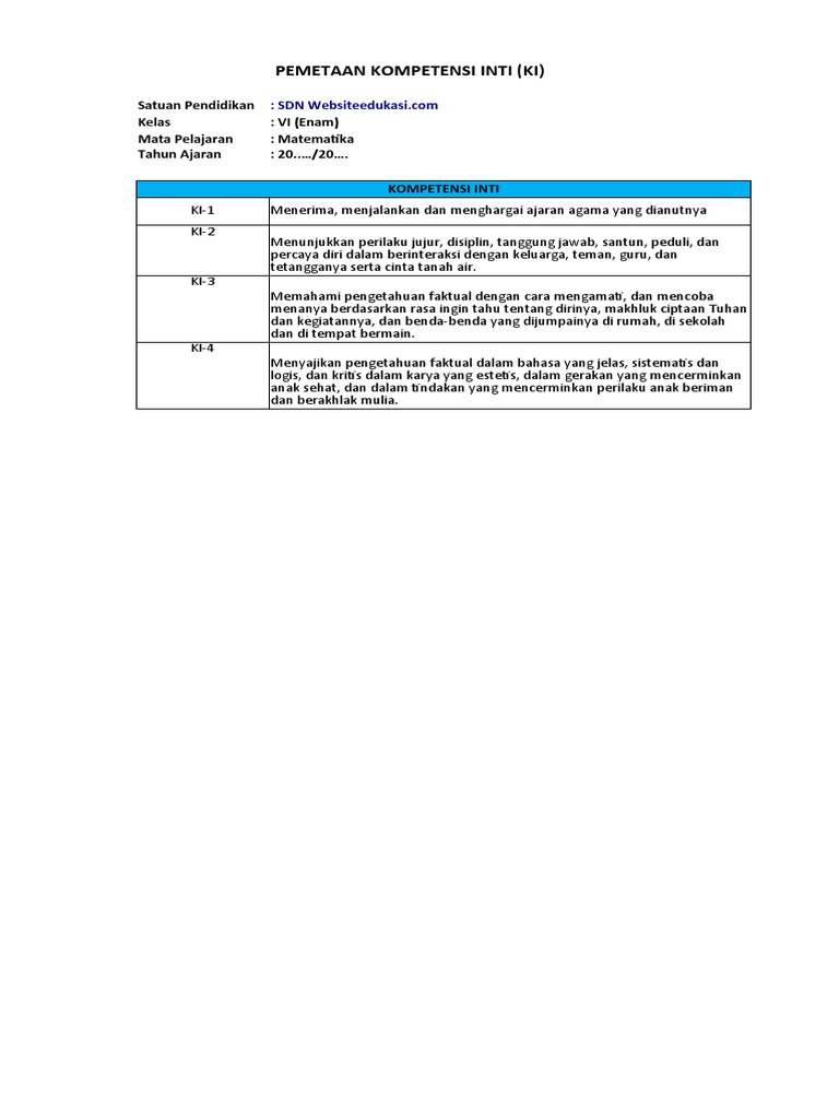 Pemetaan KD MTK Kelas 6 K13 | PDF