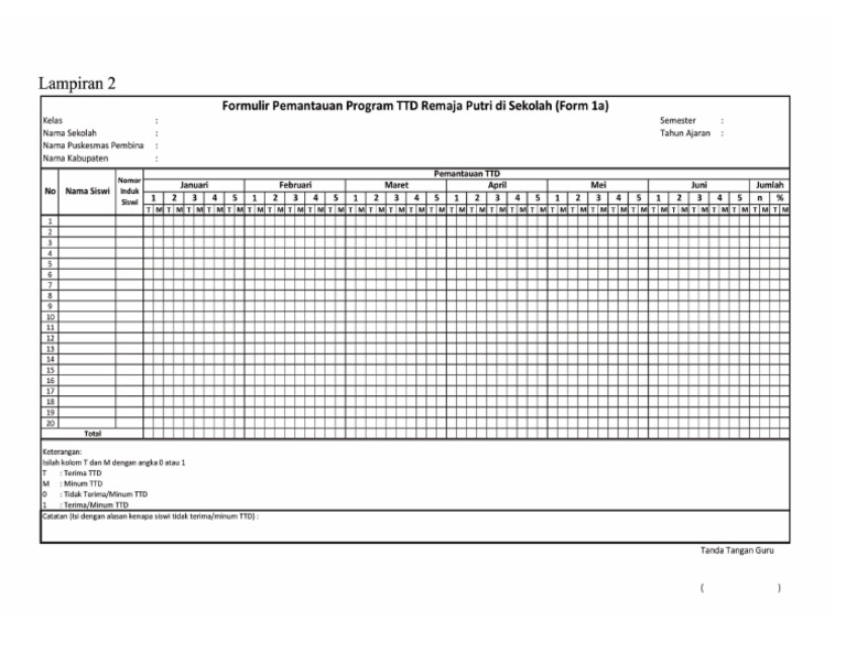 Format TTD Untuk Sekolah | PDF