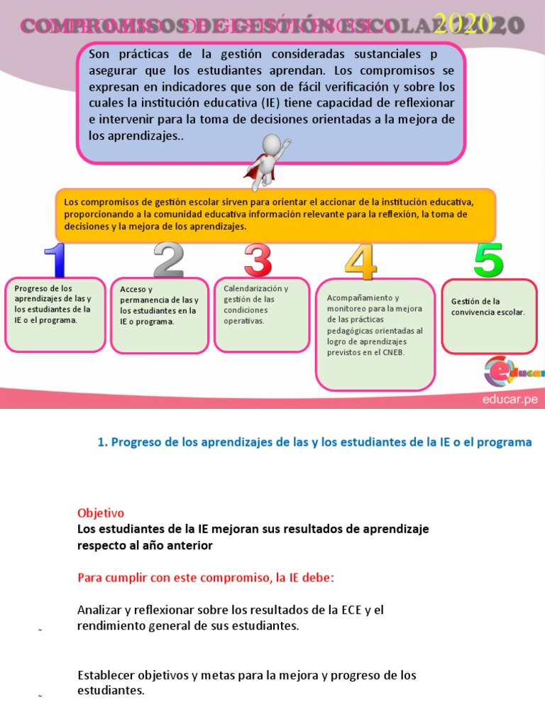 Compromisos de Gestion Escolar 2020. | PDF | Planificación | Cognición