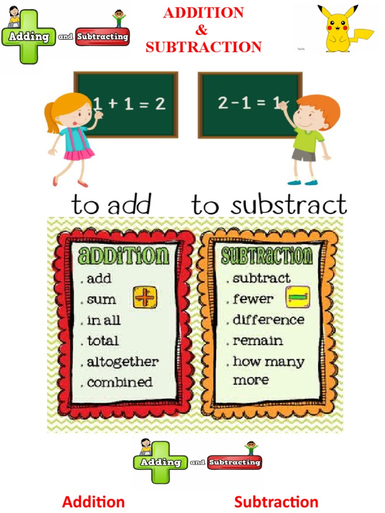 Addition & Subtraction Review - Word Problem | PDF
