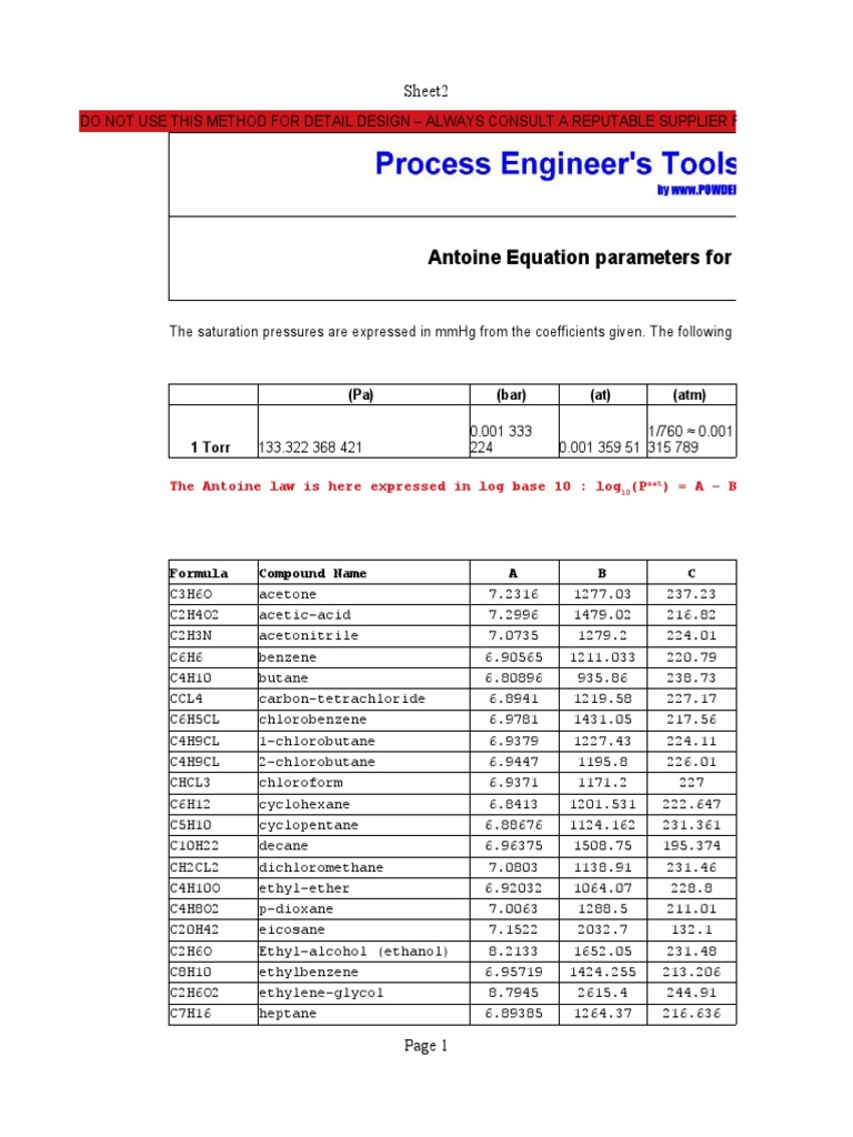 Antoine Equation Parameters Pure Compounds | PDF | Chemistry | Chemical ...