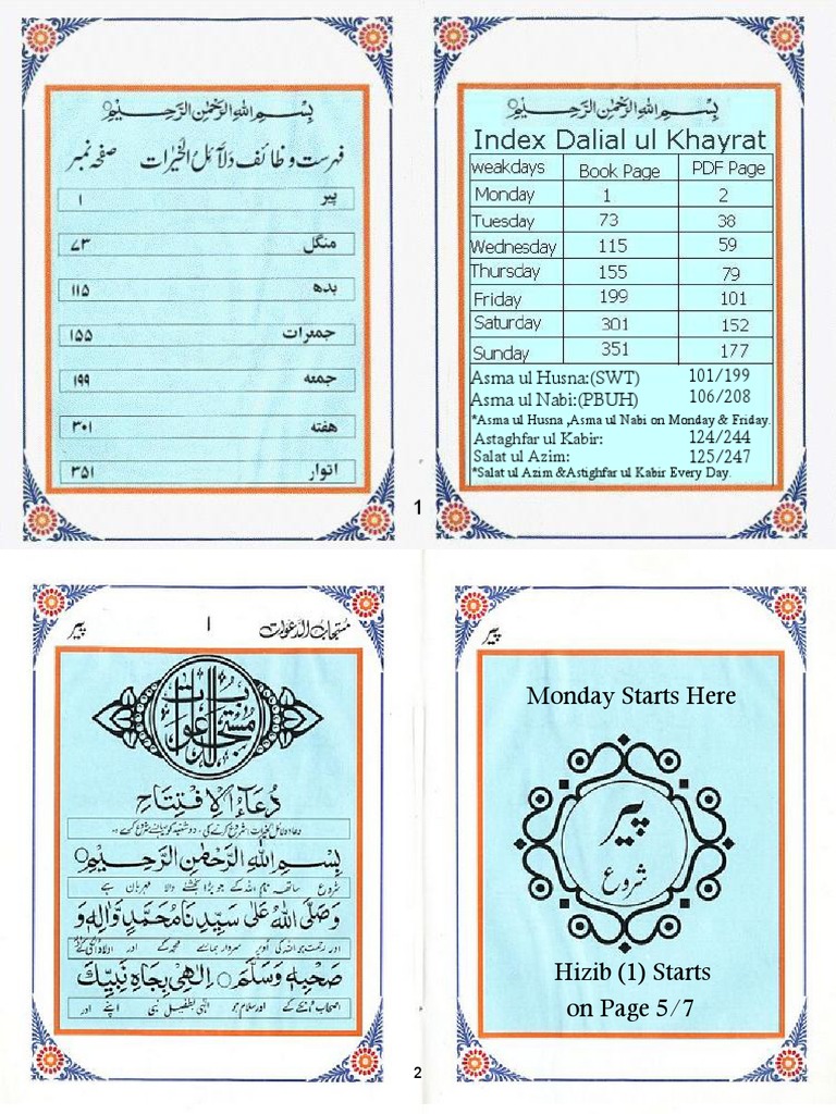 Dalail ul Khairat Daily Prayers Guide | PDF | Ali | Islamic Branches
