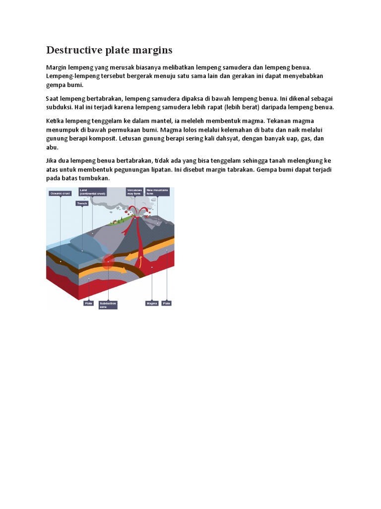 Margin Lempeng: Destruktif vs Konstruktif | PDF | Sains & Matematika