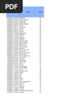 3 Letter Codes Indonesia Bandara Internasional | PDF | Indonesia ...