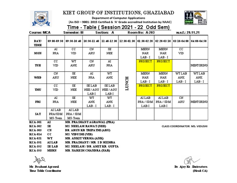 Kiet Group of Institutions, Ghaziabad Time - Table (Session 2021 - 22 ...