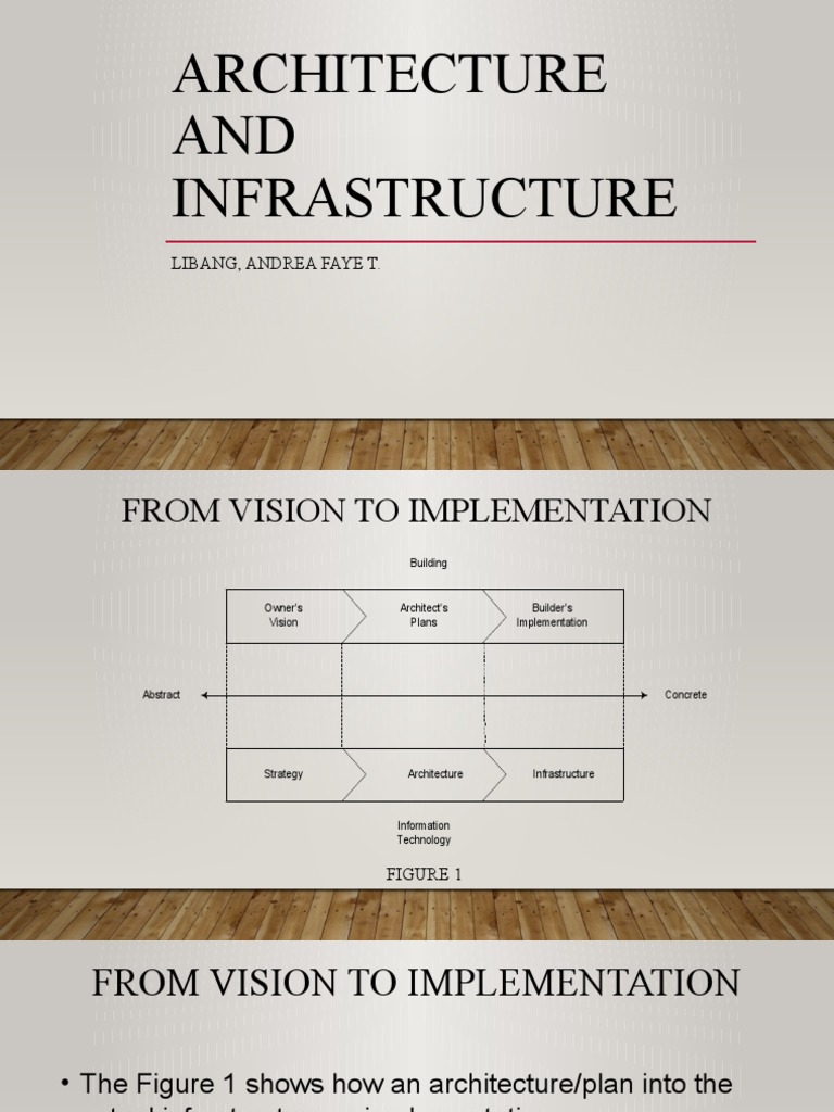 Architecture and Infrastructure | PDF | Cloud Computing | Computing