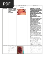 ESCALA DE ARMSTRONG (Todas Las Cat) | PDF