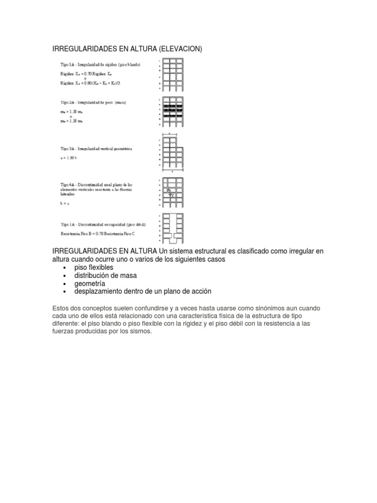 IRREGULARIDADES EN ALTURA, Diferencia Entre Piso Debil y Flexible | PDF