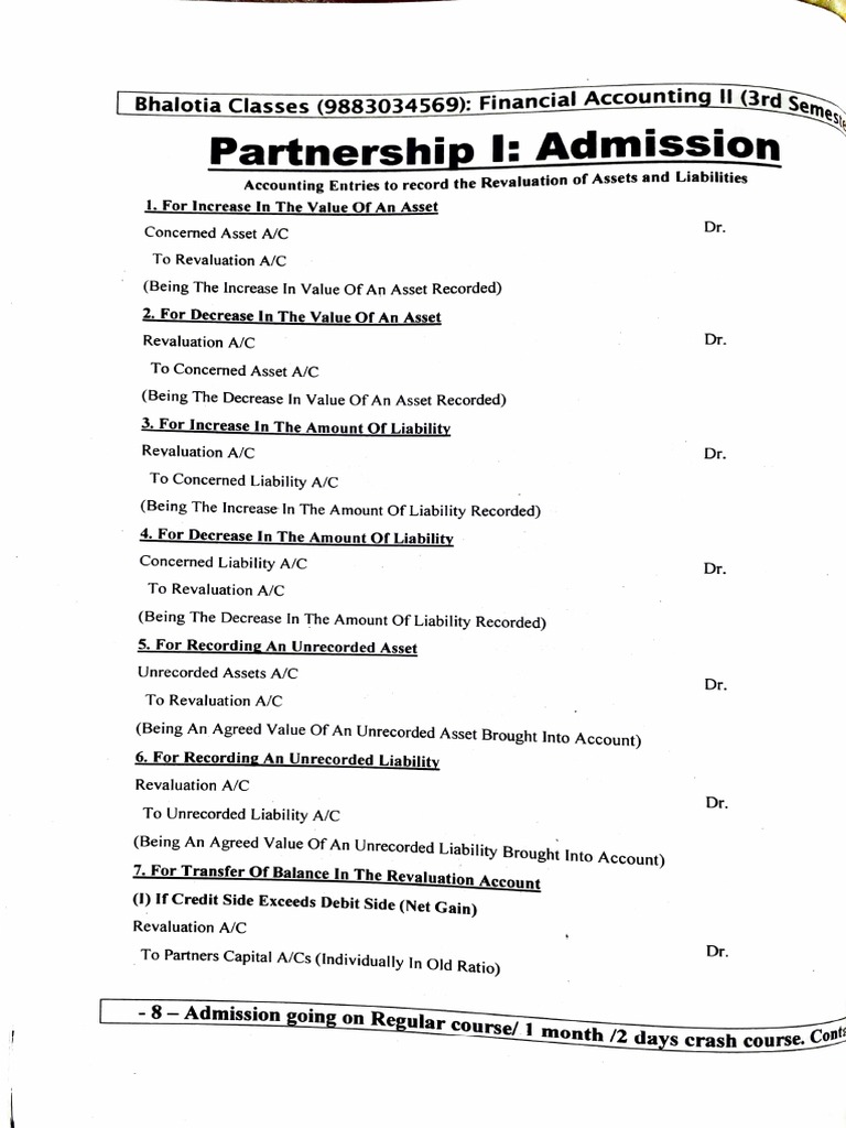 Partnership: Admission | PDF | Balance Sheet | Goodwill (Accounting)