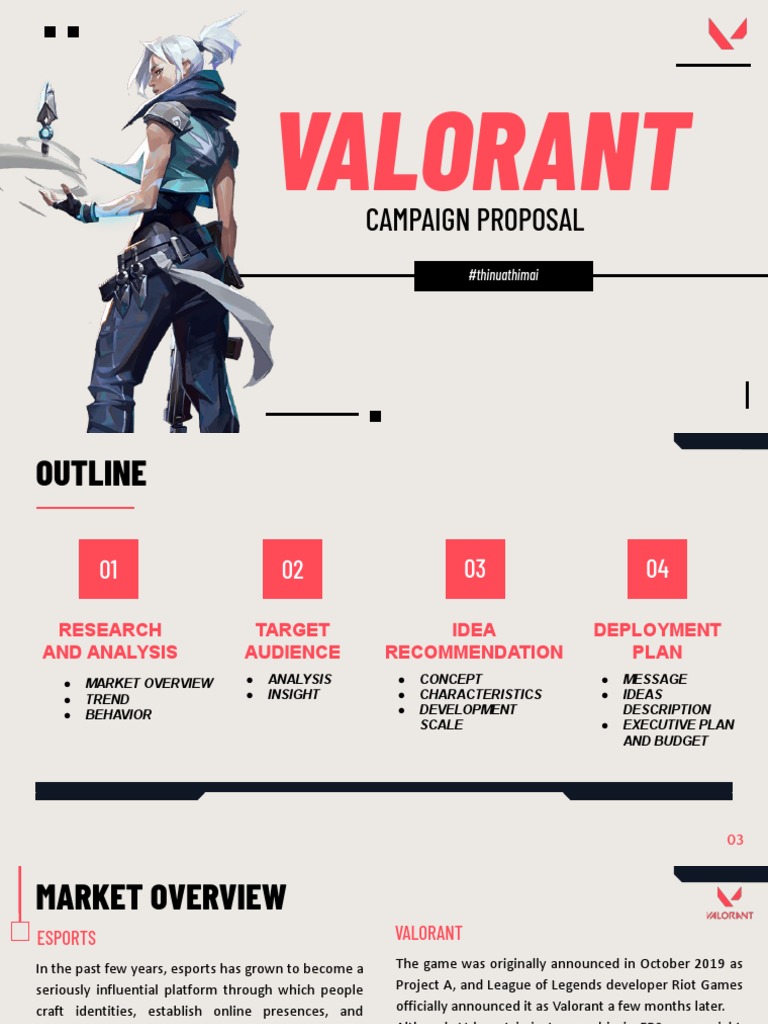 RMIT Valorant | PDF | Social Media | Popular Culture & Media Studies