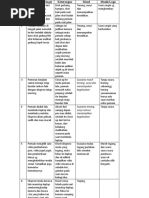 Contoh Script Video Singkat | PDF