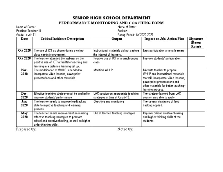 Senior High School Department: Performance Monitoring and Coaching Form ...
