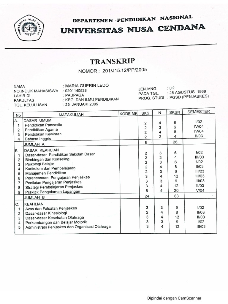 Contoh TRANSKRIP | PDF