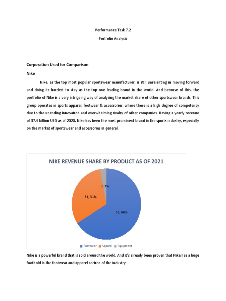 Nike Revenue Share by Product As of 2021: Corporation Used For ...