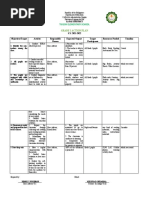 Multi-Factored Assessment Tool (Mfat) Administration Handbook | PDF ...