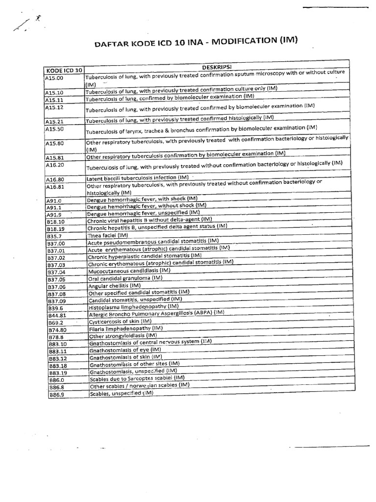 Daftar Kode Icd 10 Ina - Modification (Im) | PDF