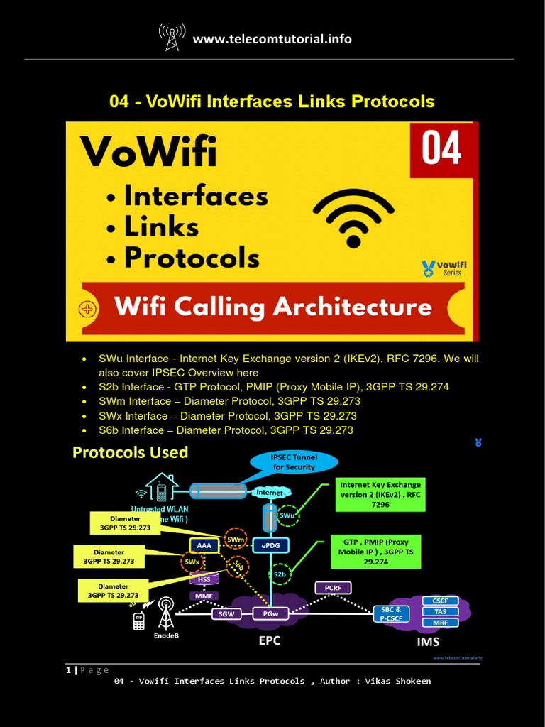 04 - Interfaces Protocols (PDF Word) | PDF | Computer Science ...