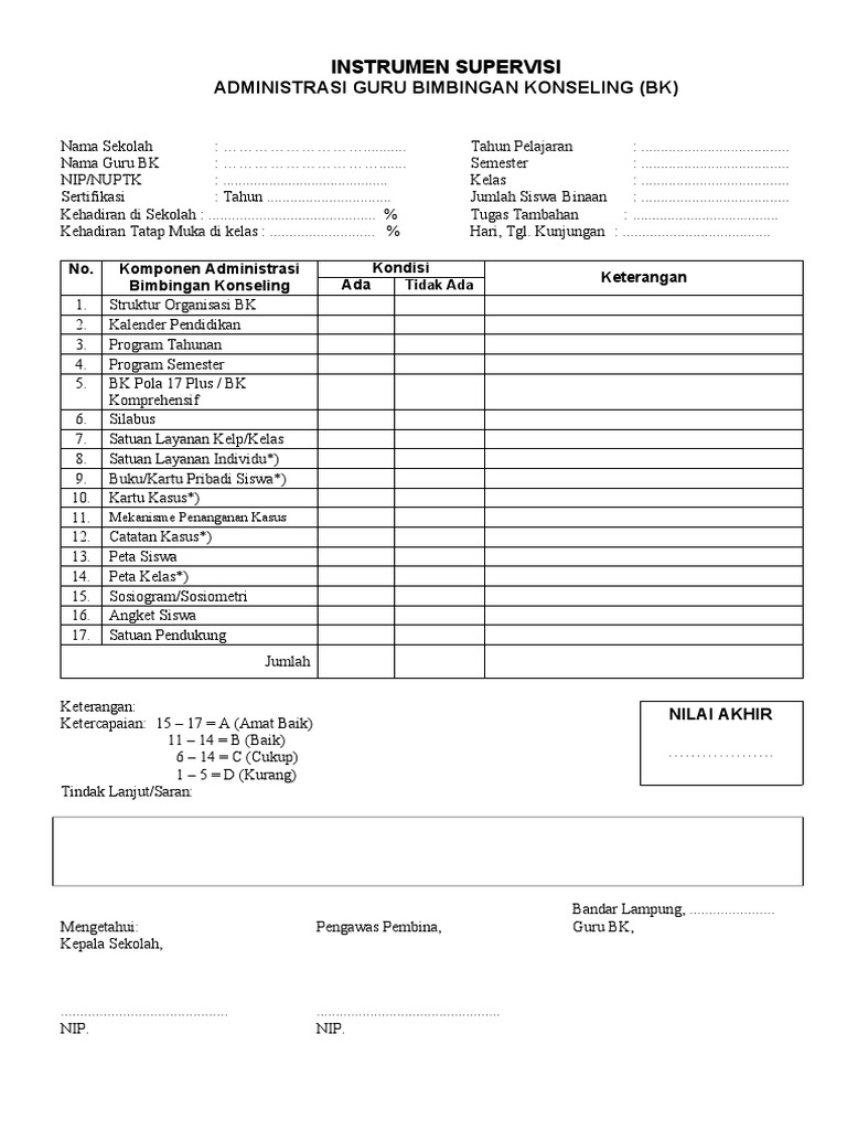 Instrumen-Supervisi BK | PDF