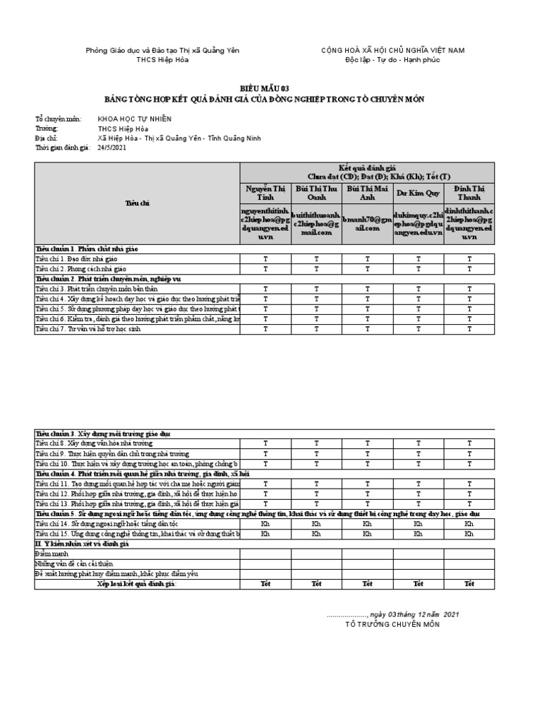 Bieu Mau 03 Bang Tong Hop Ket Qua Danh Gia Cua Dong Nghiep Trong To Chuyen Mon | PDF