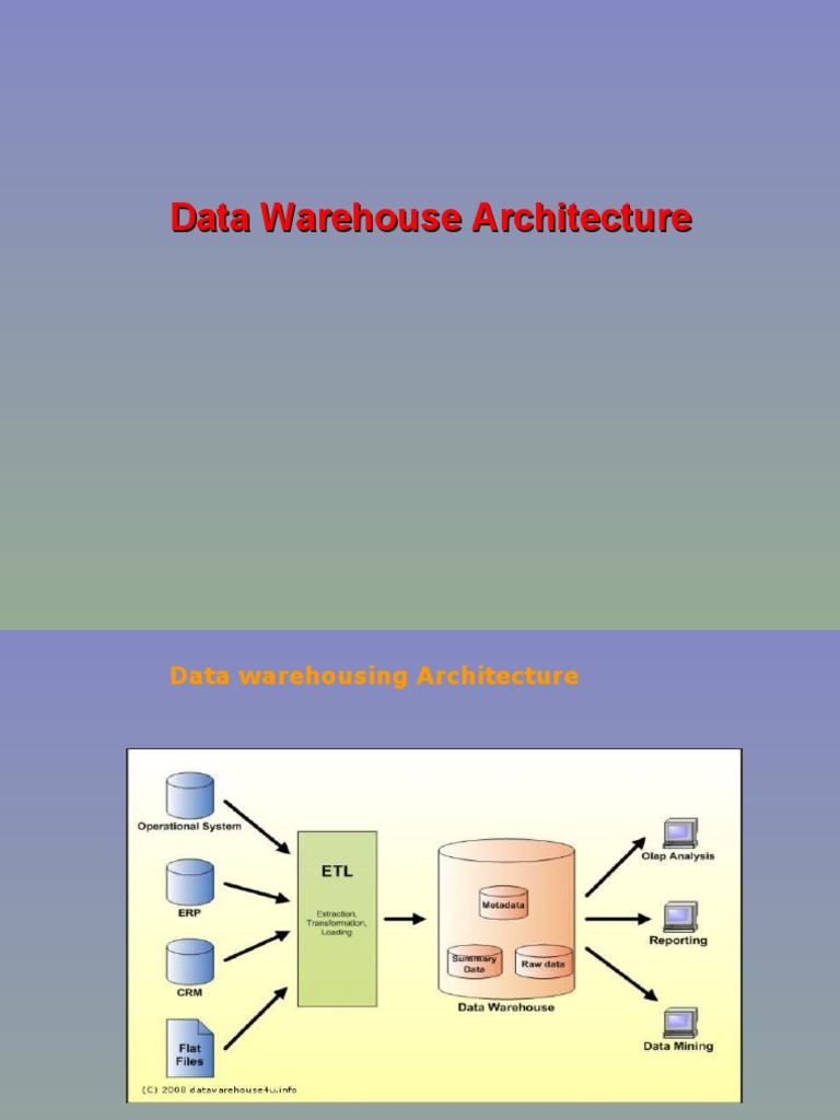 DWH Architecture & Concepts | PDF | Data Warehouse | Data Model