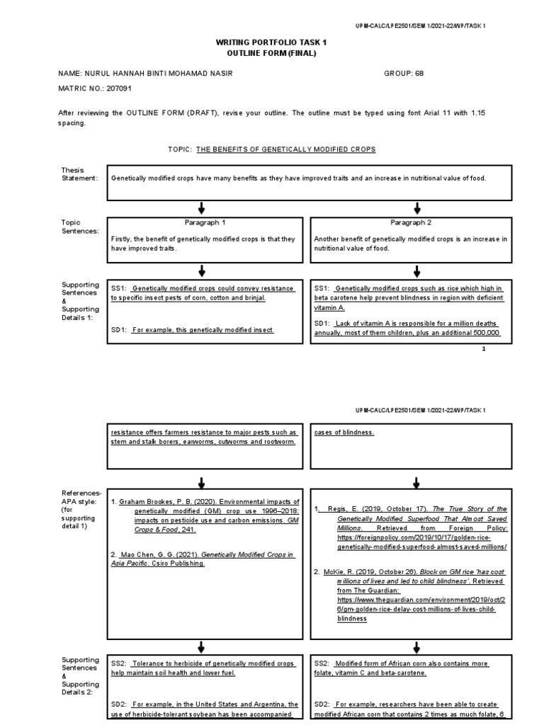 Lpe2501 Writing Portfolio Task 1 (Outline Form - Final) | PDF | Genetically Modified Crops ...