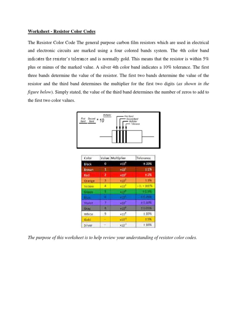 Resistor Color Code Worksheet | PDF | Teaching Methods & Materials ...