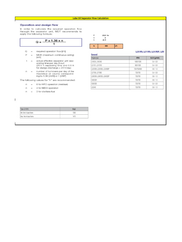 L.O Sep Flow Calculation | PDF