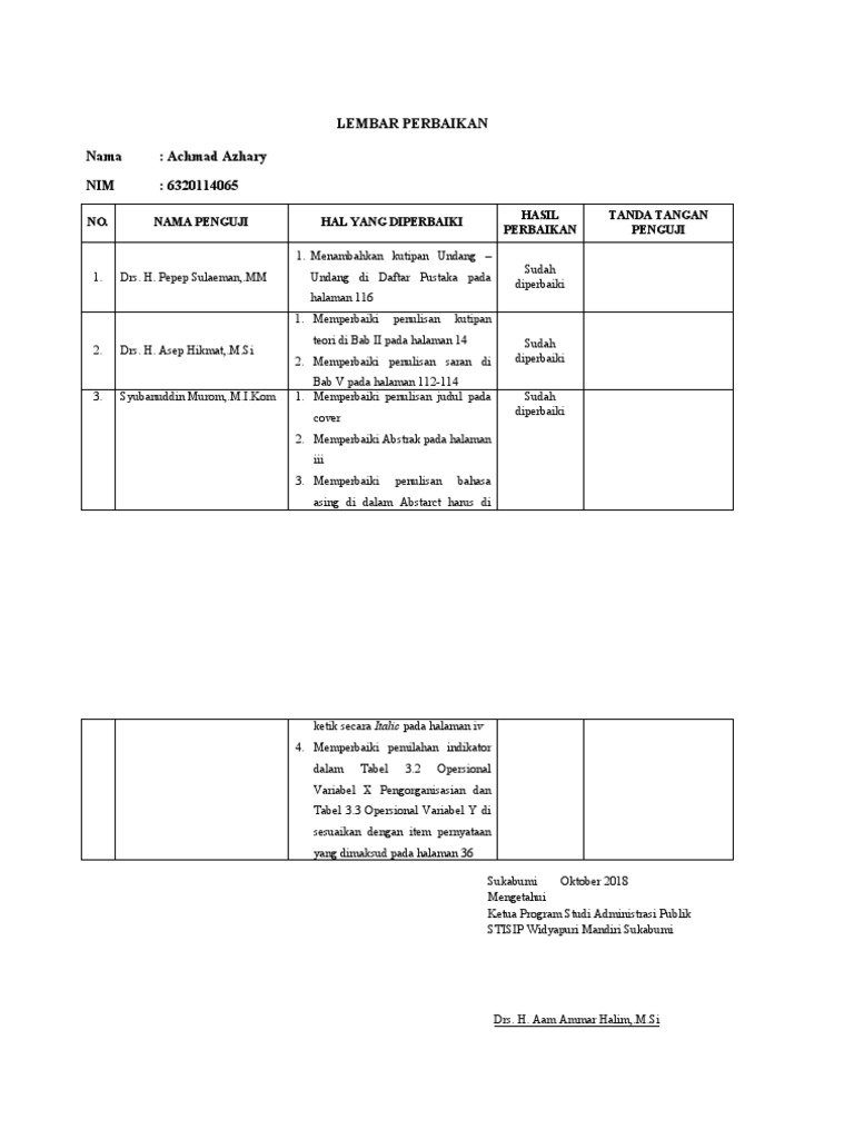 Lembar Perbaikan Revisi Skripsi (Final) - Achmad Azhary | PDF