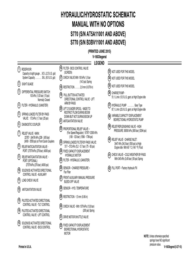 S770 Hyd STD V-1603 | PDF | Valve | Continuum Mechanics