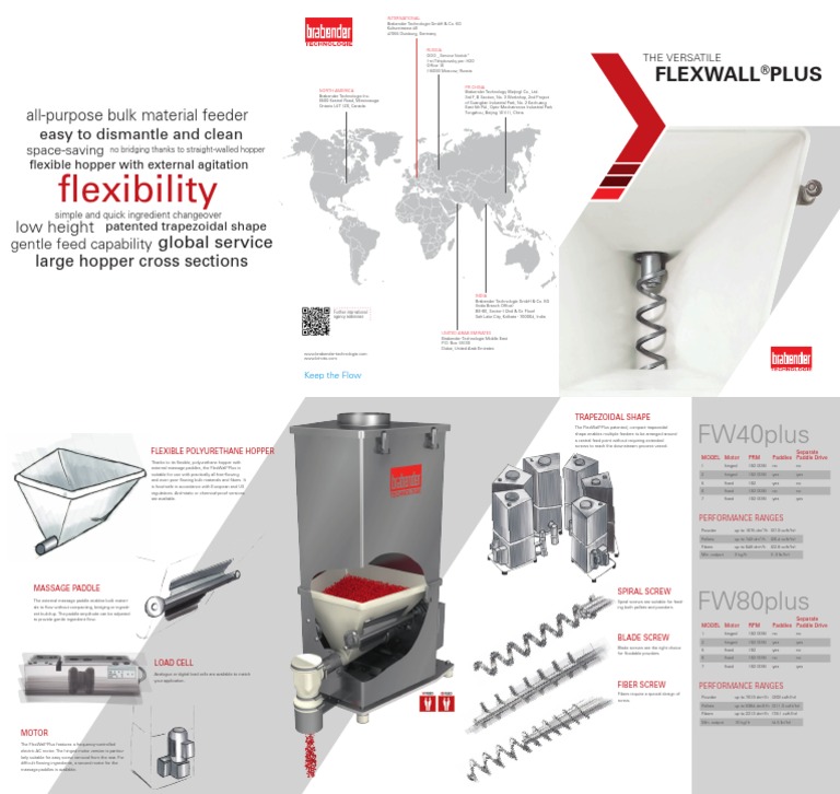 Flexwall-Plus-download Flexwall en | PDF | Manufactured Goods