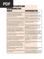 Your Bill of Assertive Rights | PDF