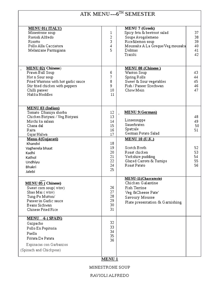 6th Sem Menu Recipes | PDF | Curry | Capsicum