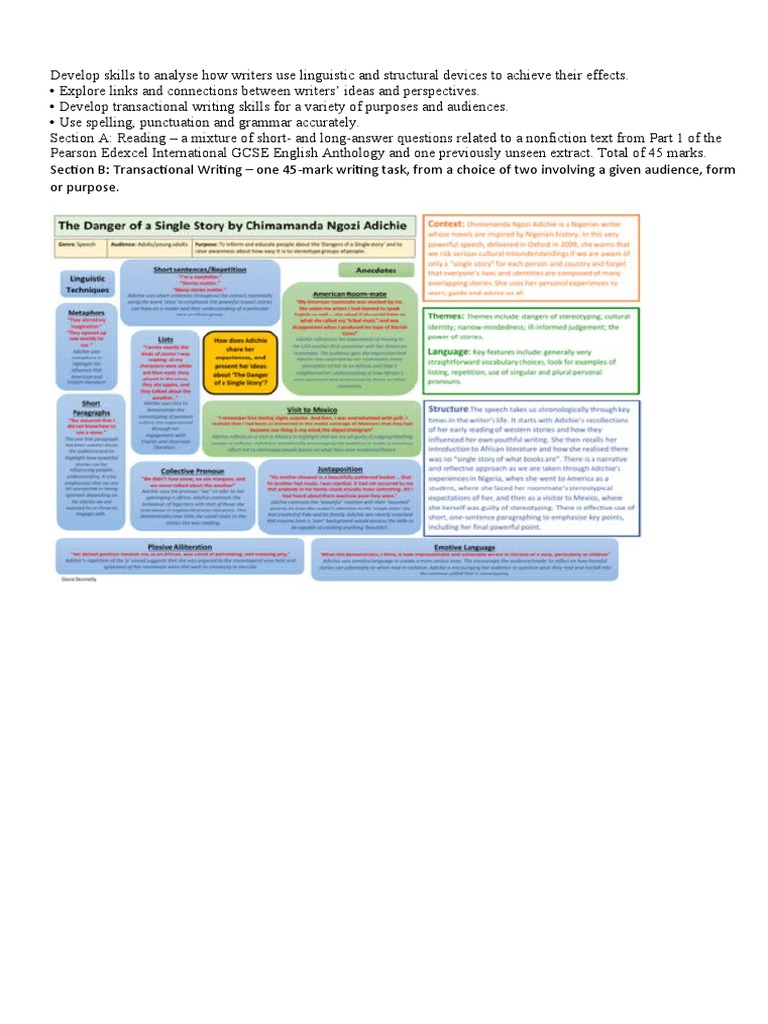 Develop Skills To Analyse How Writers Use Linguistic And Structural